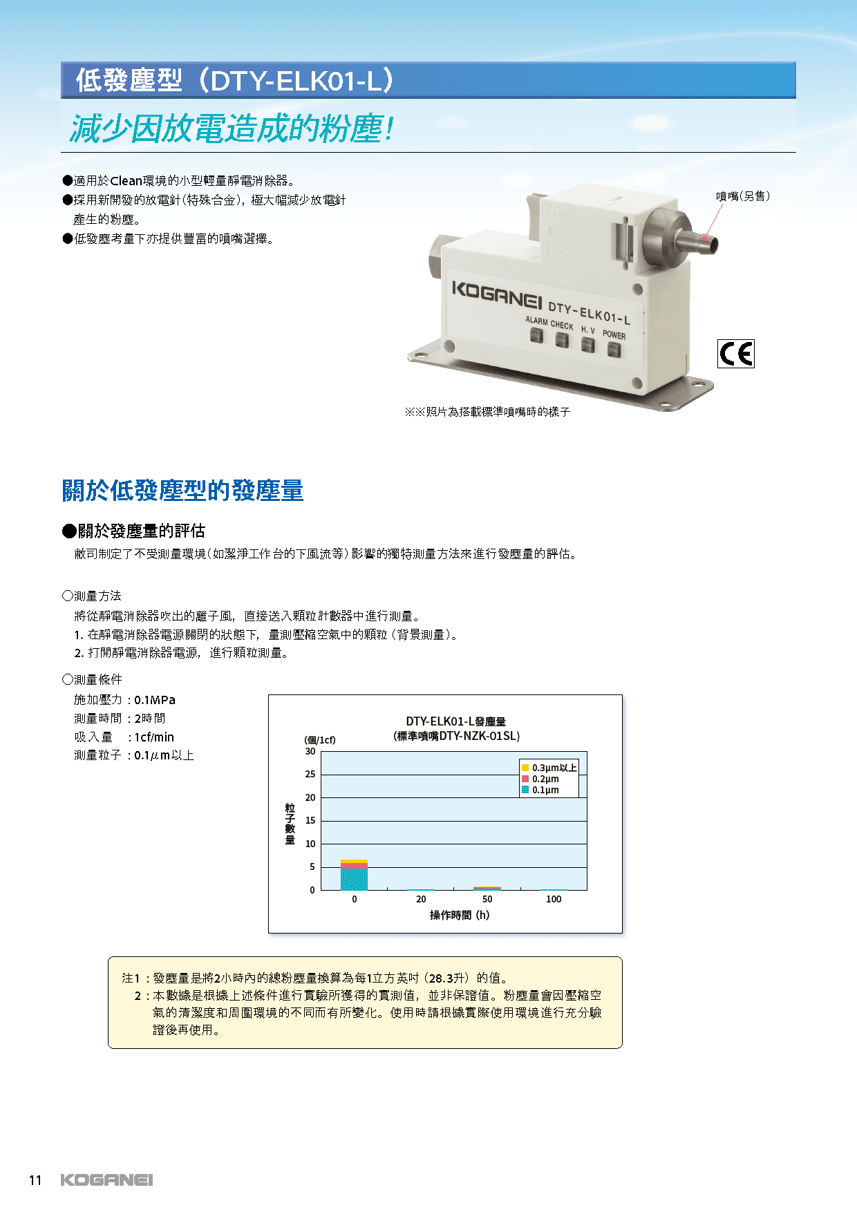 定點式除靜電器標準型(DTY-ELK01) 噴嘴型 靜電消除器 ELK01|KOGANEI 小金井台灣官方網站- 氣動元件 除靜電產品 半導體 ...