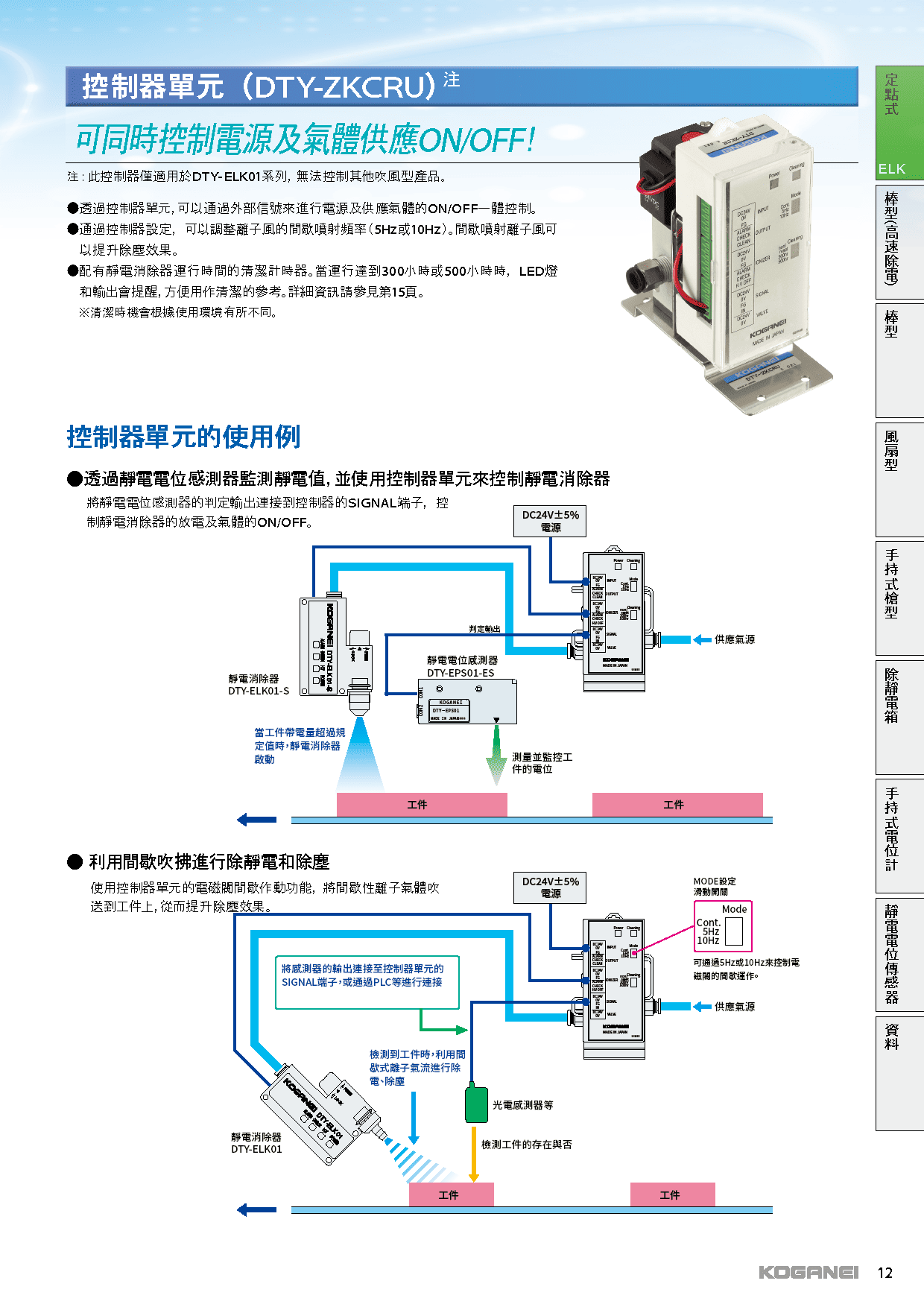 定點式除靜電器標準型(DTY-ELK01) 噴嘴型 靜電消除器 ELK01|KOGANEI 小金井台灣官方網站- 氣動元件 除靜電產品 半導體 ...