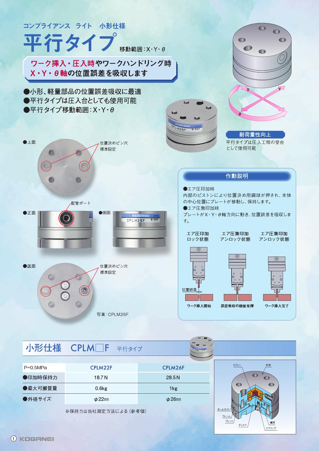 小型浮動平台(CPLM) 小型輕量化 對位插件作業 插件 輕量 小型化|KOGANEI 小金井台灣官方網站- 氣動元件 除靜電產品 半導體及 ...