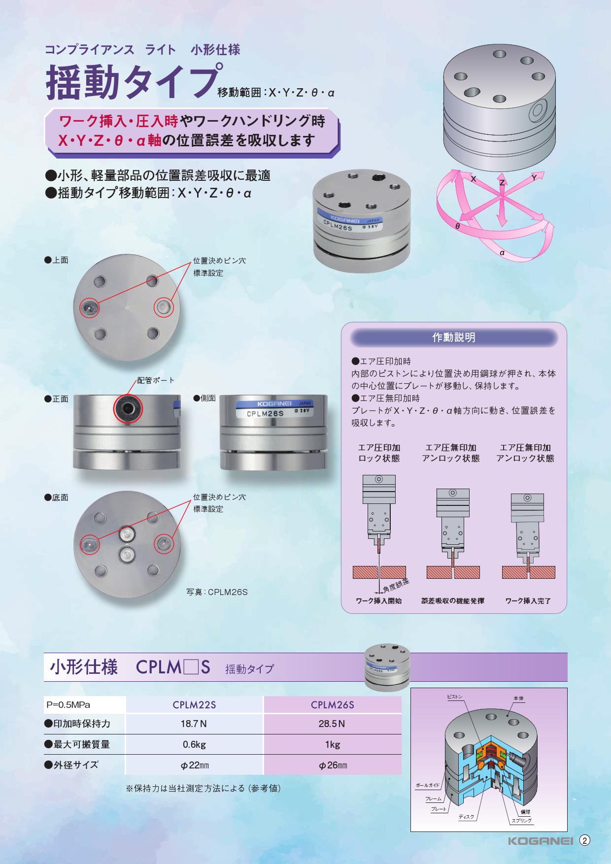 小型浮動平台(CPLM) 小型輕量化 對位插件作業 插件 輕量 小型化|KOGANEI 小金井台灣官方網站- 氣動元件 除靜電產品 半導體及 ...