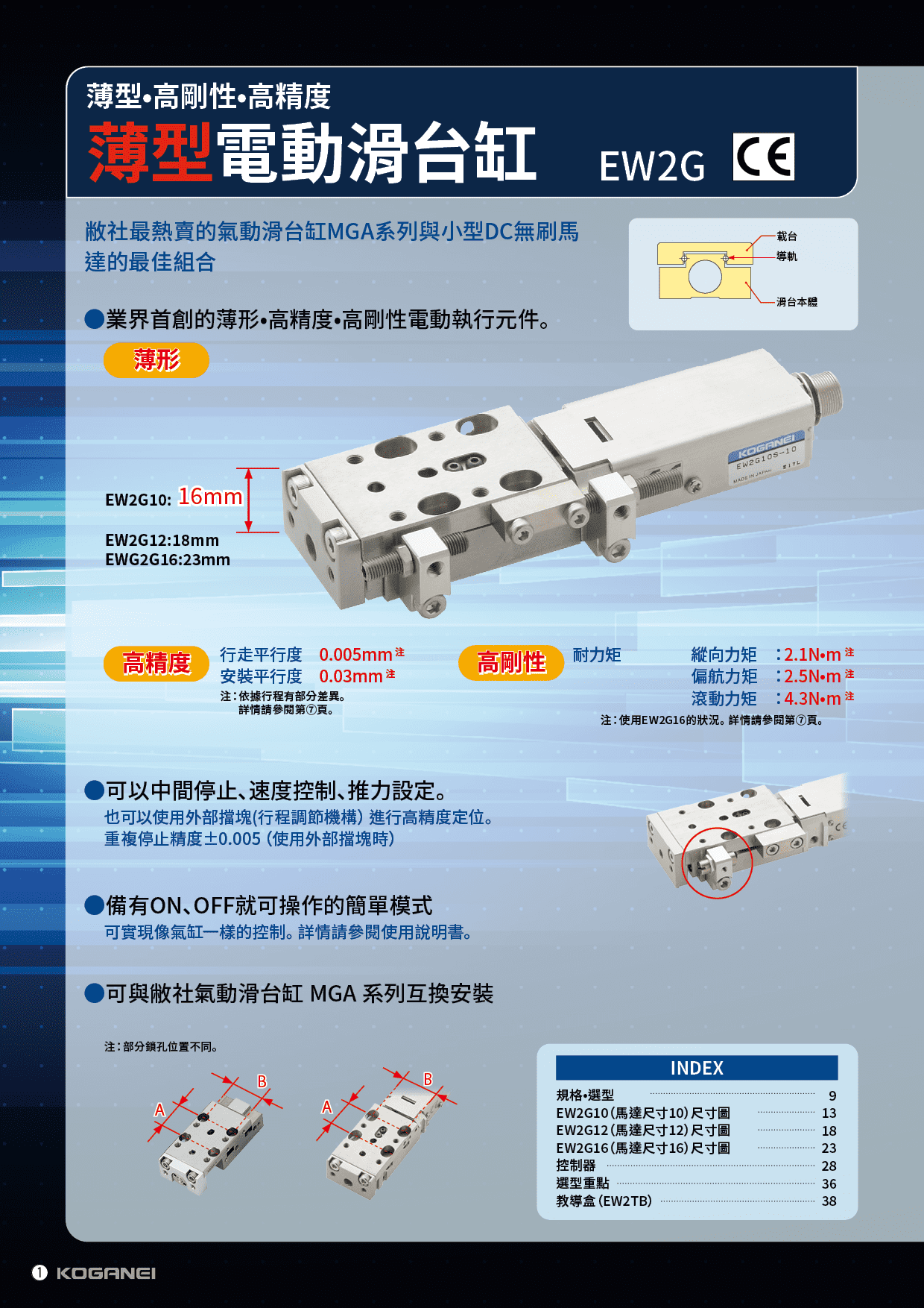 薄形電動滑台缸(EW2G) 電動缸 薄型電動|KOGANEI 小金井台灣官方網站- 氣動元件 除靜電產品 半導體及面板專用幫浦 藥液閥 緩衝器 ...
