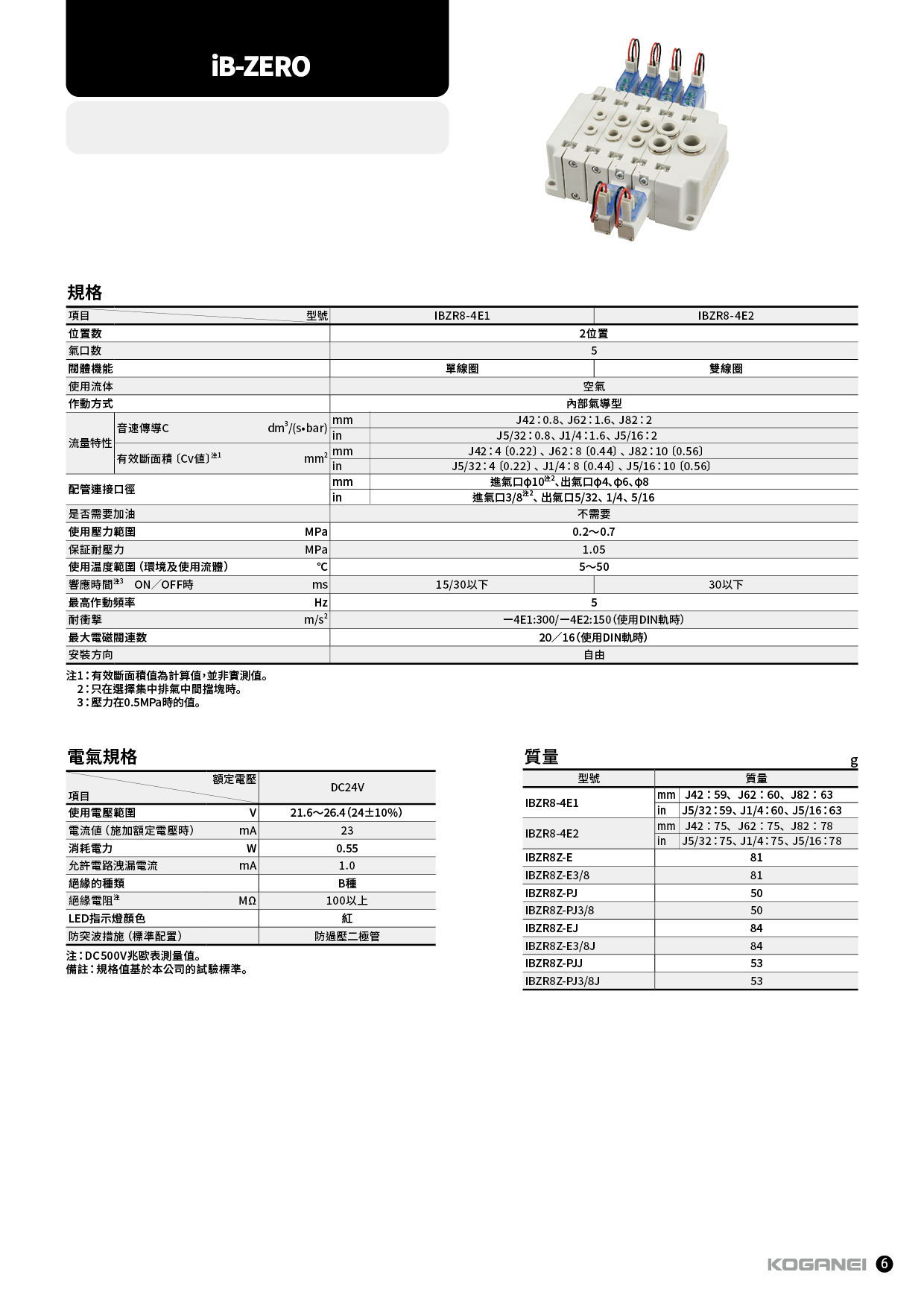iB-ZERO(模組化電磁閥)|KOGANEI 小金井台灣官方網站- 氣動元件 除靜電產品 半導體及面板專用幫浦 藥液閥 緩衝器 除靜電器 電動產品